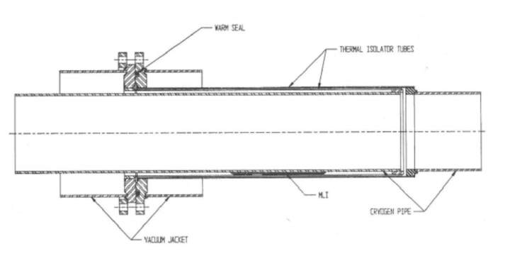 bayonet_coupling_bw – Cold Facts Digital