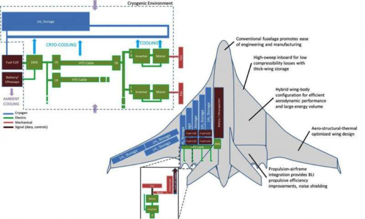 diagram – Cold Facts Digital